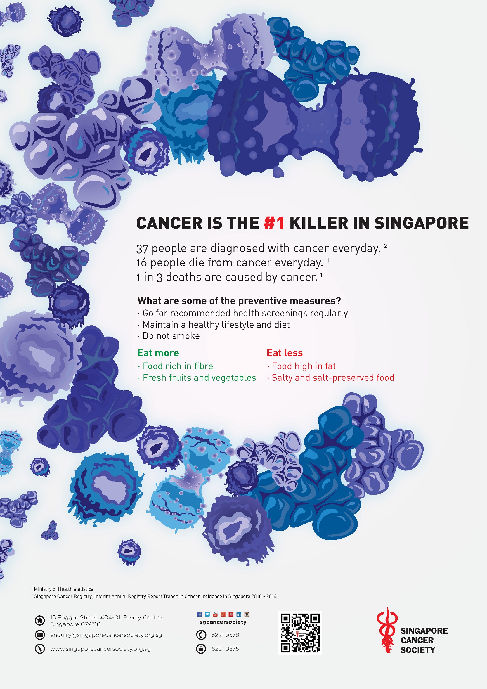 Cancer—Staying Informed and Seeking Support
