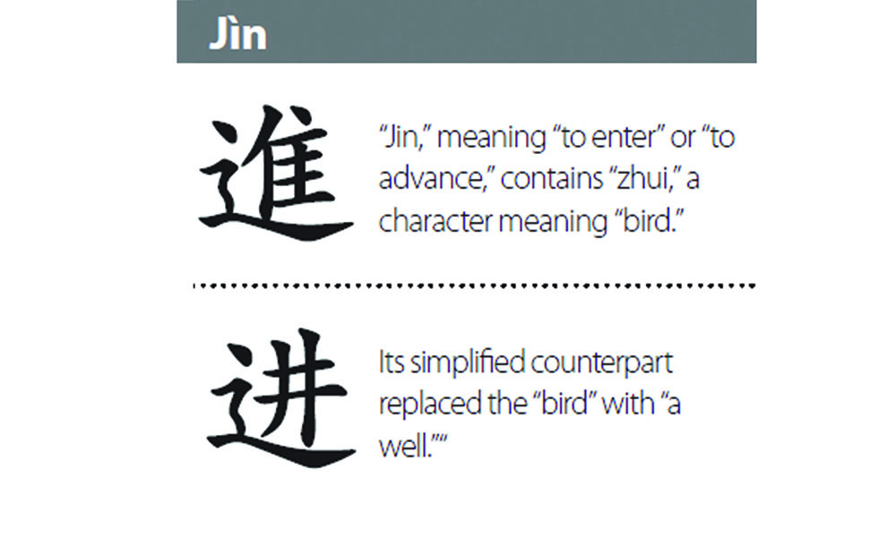 Simplified Beyond Sense: The Travesty of Modern Chinese Writing